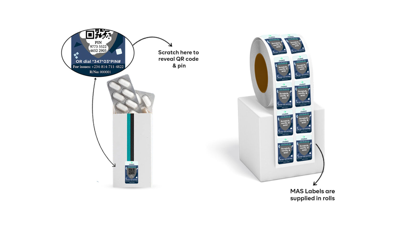 Lowering The Cost Of Implementing Serialization & Traceability